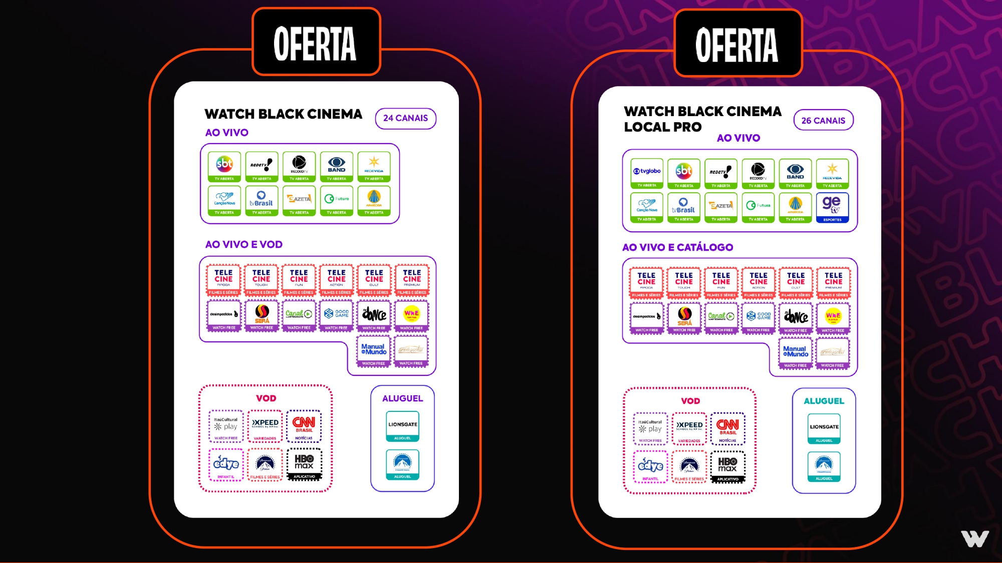 Watch Black Cinema Local Pro - WikiFibra - Internet de Alta Velocidade