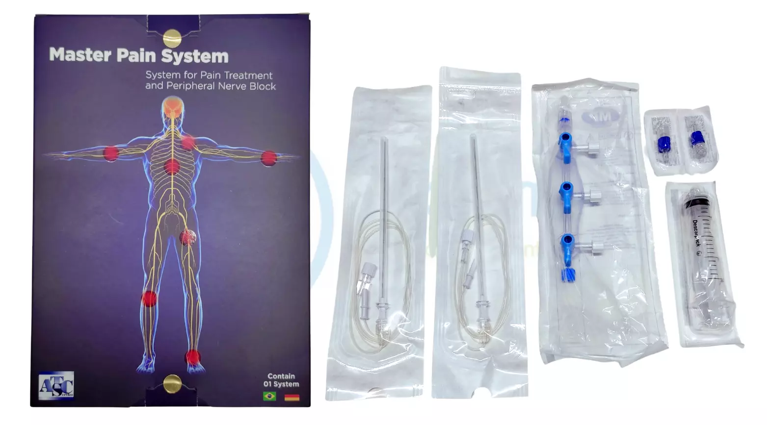 MASTER PAIN SYSTEM – ATCS - Brainmed Produtos Científicos